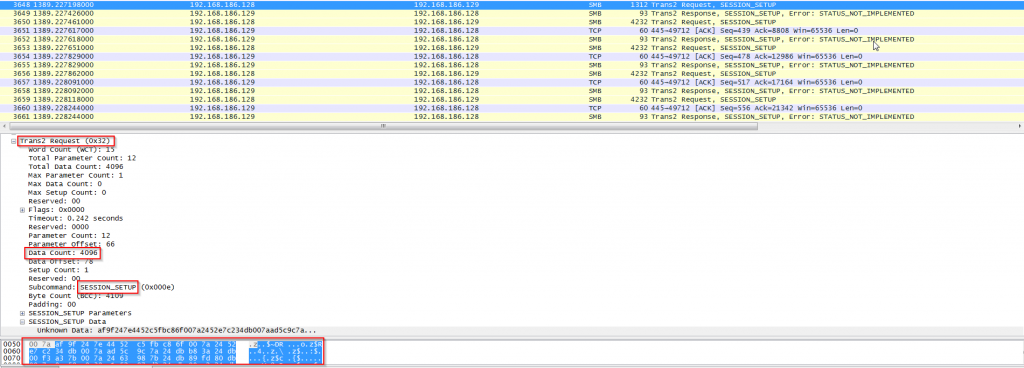 Threat Brief: Petya Ransomware, A Global Attack - Check Point Blog