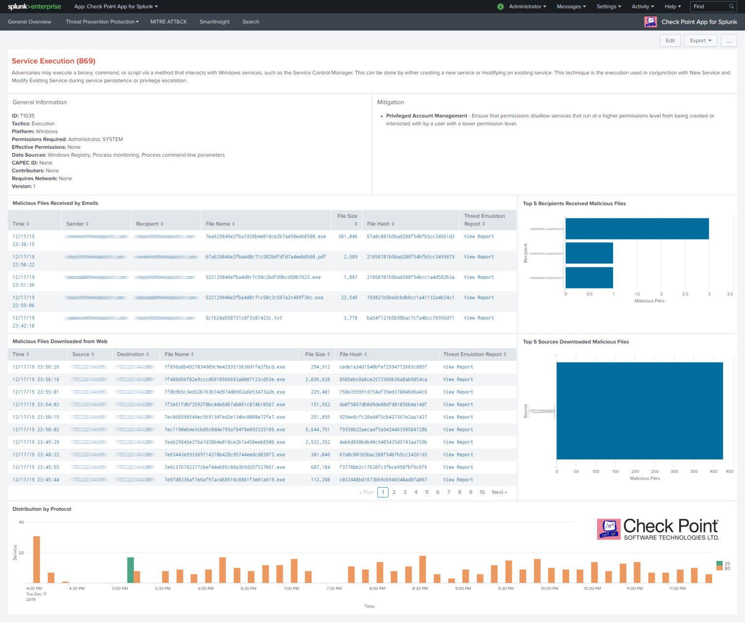 Unlocking the data hidden in logs using MITRE ATT&CK Framework - Check ...