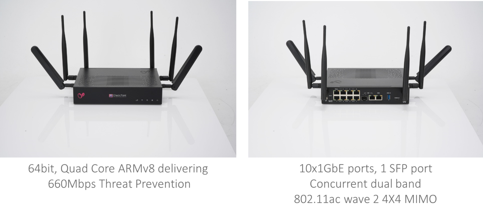 Check Point expands the 1500 series gateways for SMB with 2 new models ...
