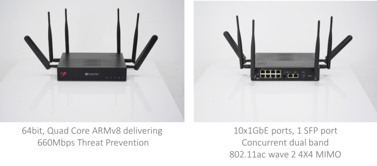 Check Point expands the 1500 series gateways for SMB with 2 new models ...