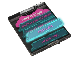 Quantum Security Gateway Architecture, Built to Secure your Everything ...