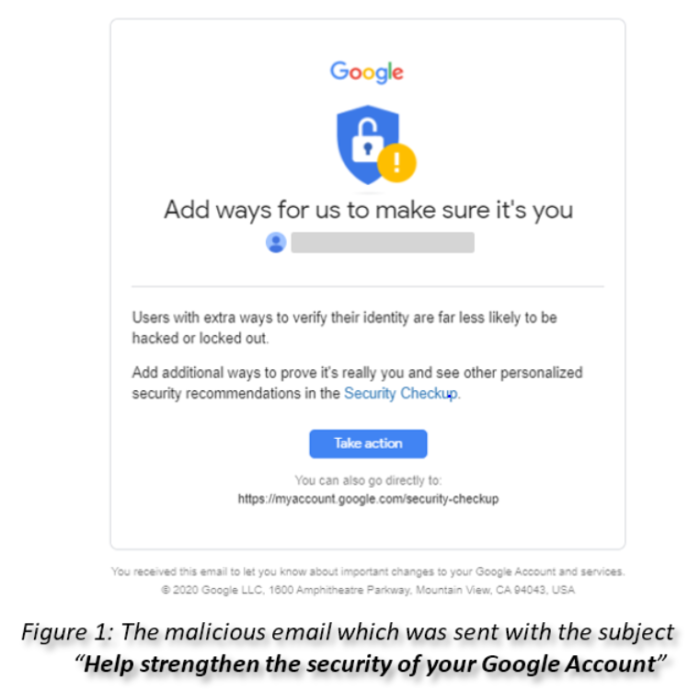 Social Now Among Top Three Sectors to be Imitated in Phishing Attempts ...