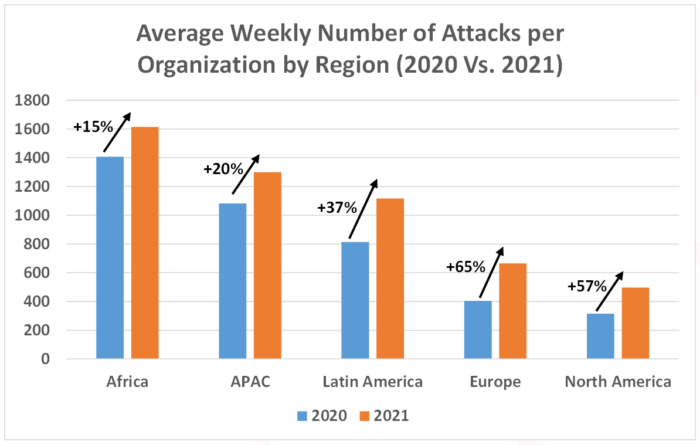 As battle against cybercrime continues during Cybersecurity Awareness ...