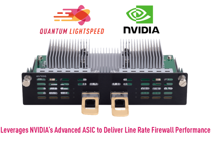 Check Point Software introduces the world’s fastest firewall delivering ...