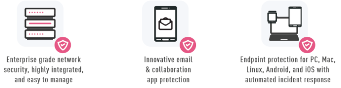 Check Point Introduces new “SMB Security Suite,” - Check Point Blog