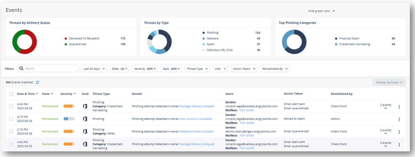 Enhanced Visibility to Events through the Events Page - Check Point Blog