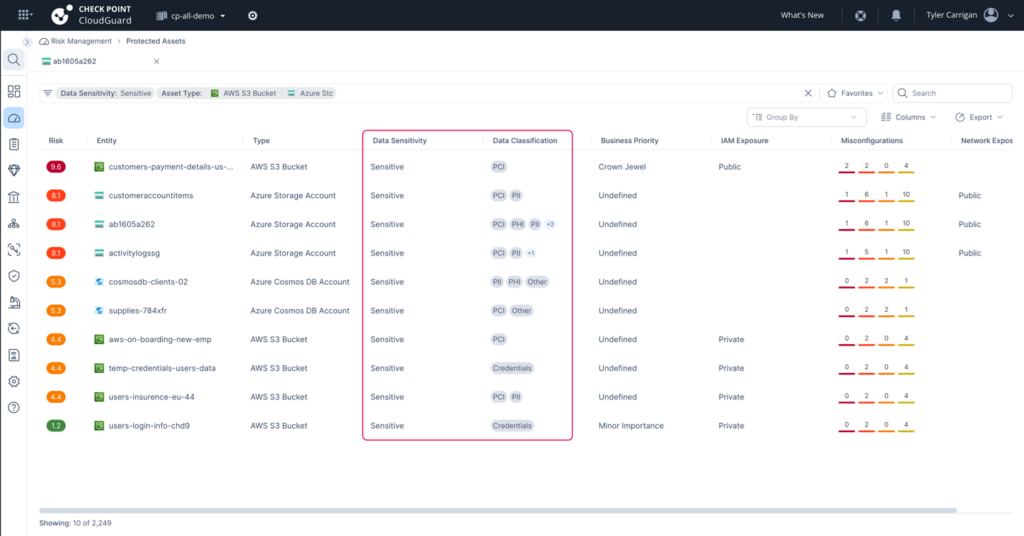 5 data security concepts you need to know - Check Point Blog