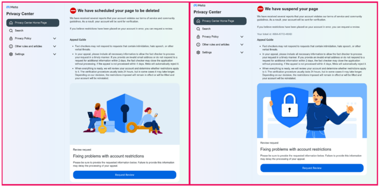 Detect Phishing and Malware with Fuzzy Hashing