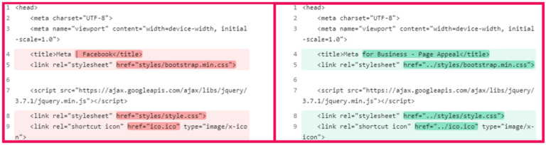 Detect Phishing and Malware with Fuzzy Hashing