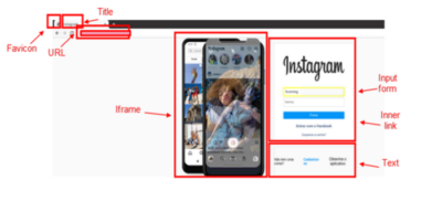 URL-Based Phishing: The Fake Instagram - Check Point Blog