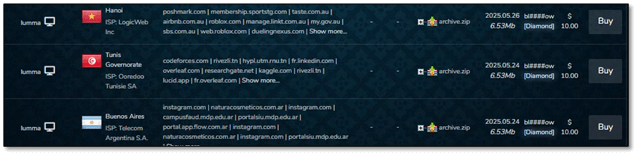 Lumma Infostealer – Down but Not Out? - Check Point Blog