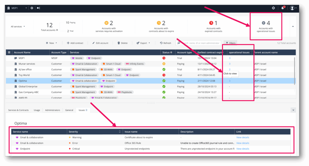 New Operational Issues View in Infinity MSP Portal Makes ...